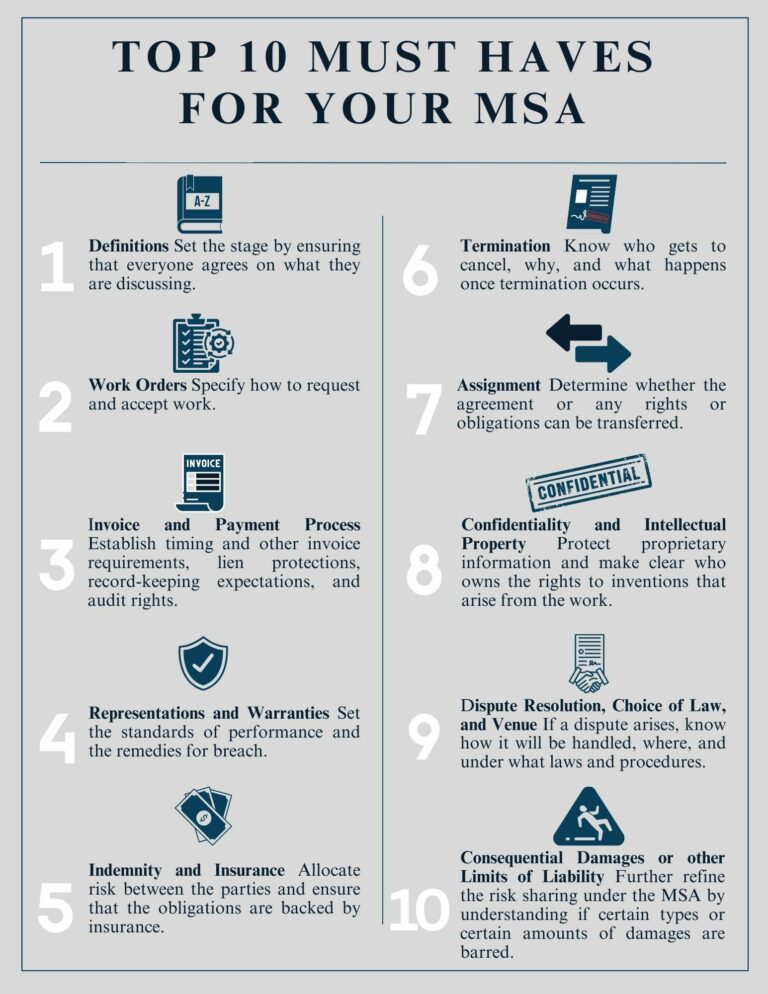 Top 10 Must Haves for Your MSA – R Reese & Associates